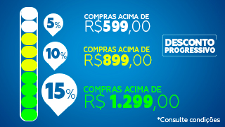 Material de Construção Balaroti